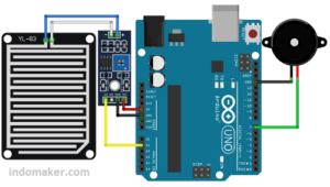 Mendeteksi Hujan Menggunakan Rain Sensor dan Arduino | INDOMAKER