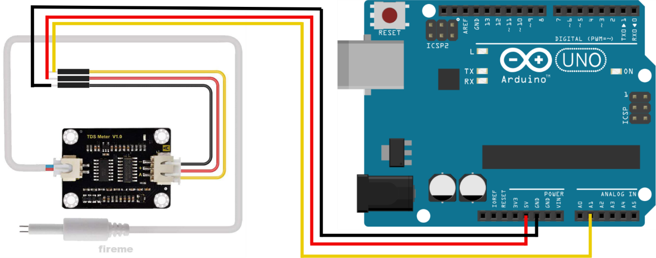 Tutorial Akses Sensor TDS Meter Menggunakan Arduino Uno - Indomaker